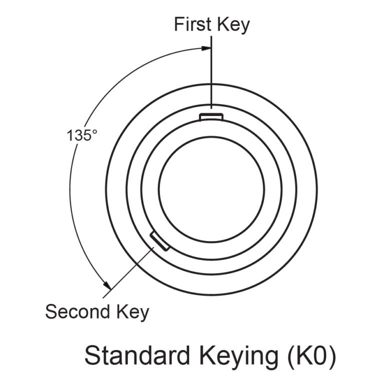 BIRNS Millennium 3P-83 Receptacle - BIRNS Underwater Connectors, Subsea ...