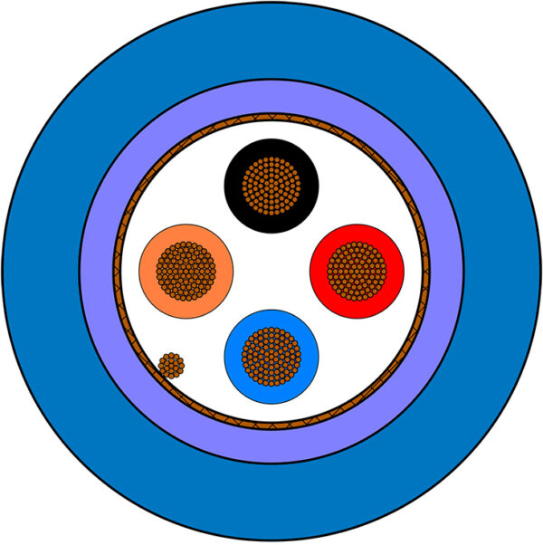 BIRNS Millennium Cables - BIRNS Underwater Connectors, Subsea ...
